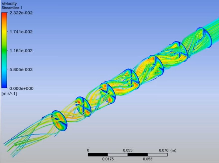 AccuBlend Inline | Liquid Blending Systems