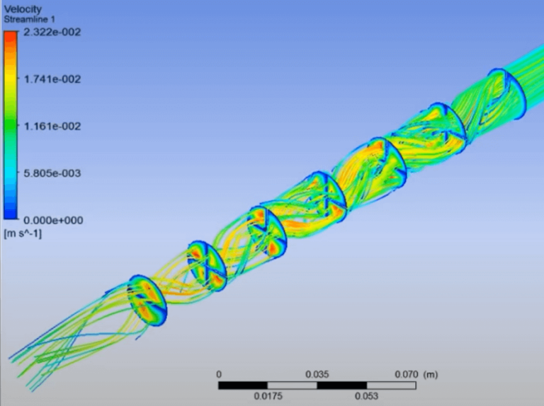 How Inline Blending Technology Works | AccuBlend Inline